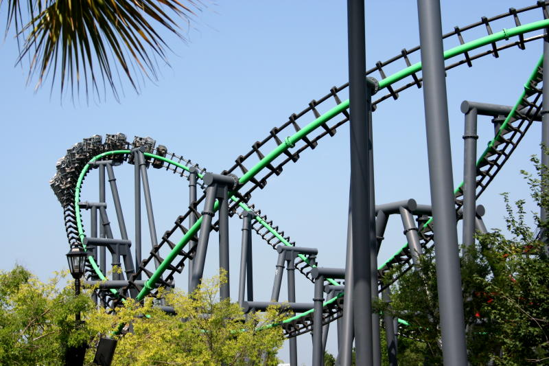 Borg Carowinds