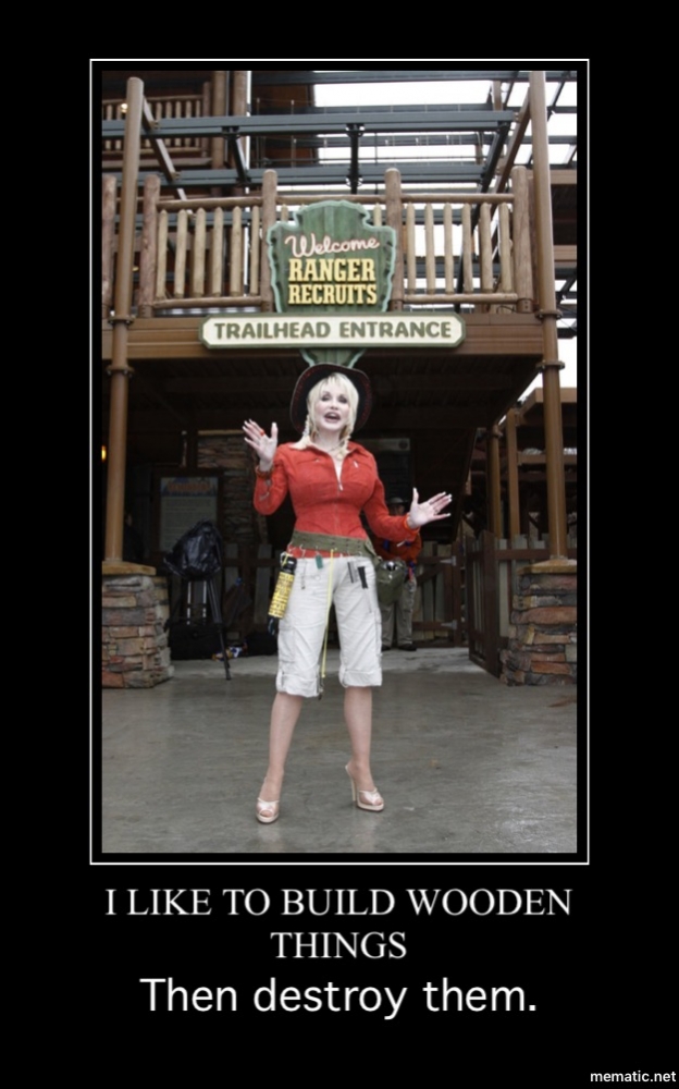 Dollywood Memes