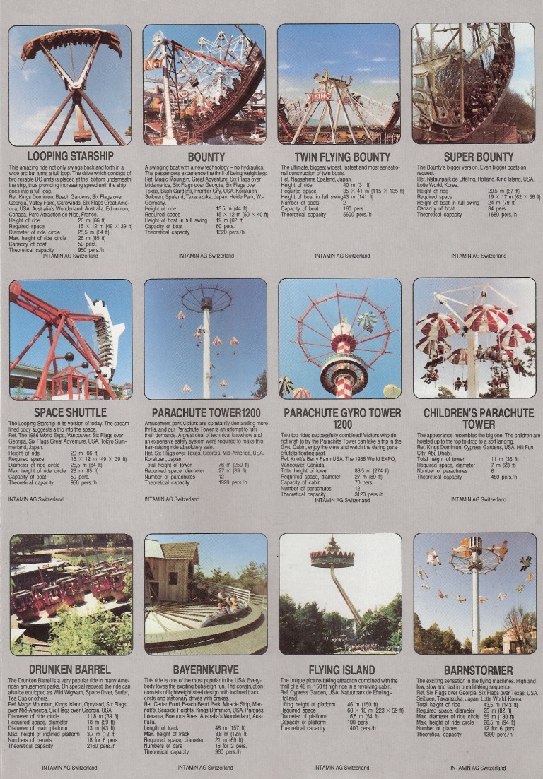 Lijst van paratowers - Wikipedia